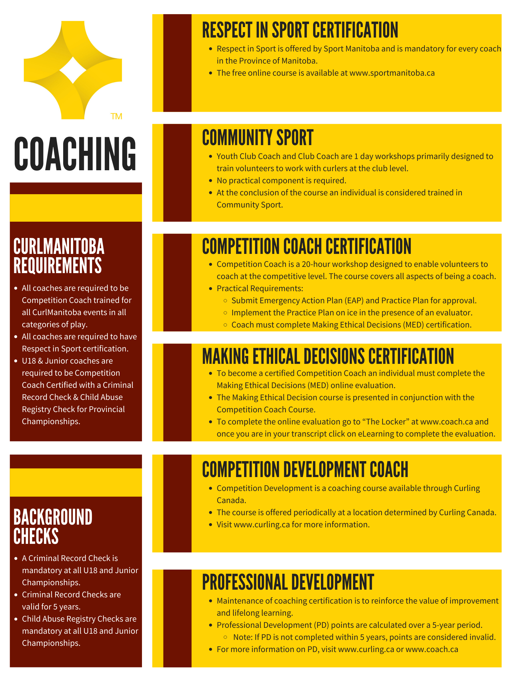Coaching – CurlManitoba